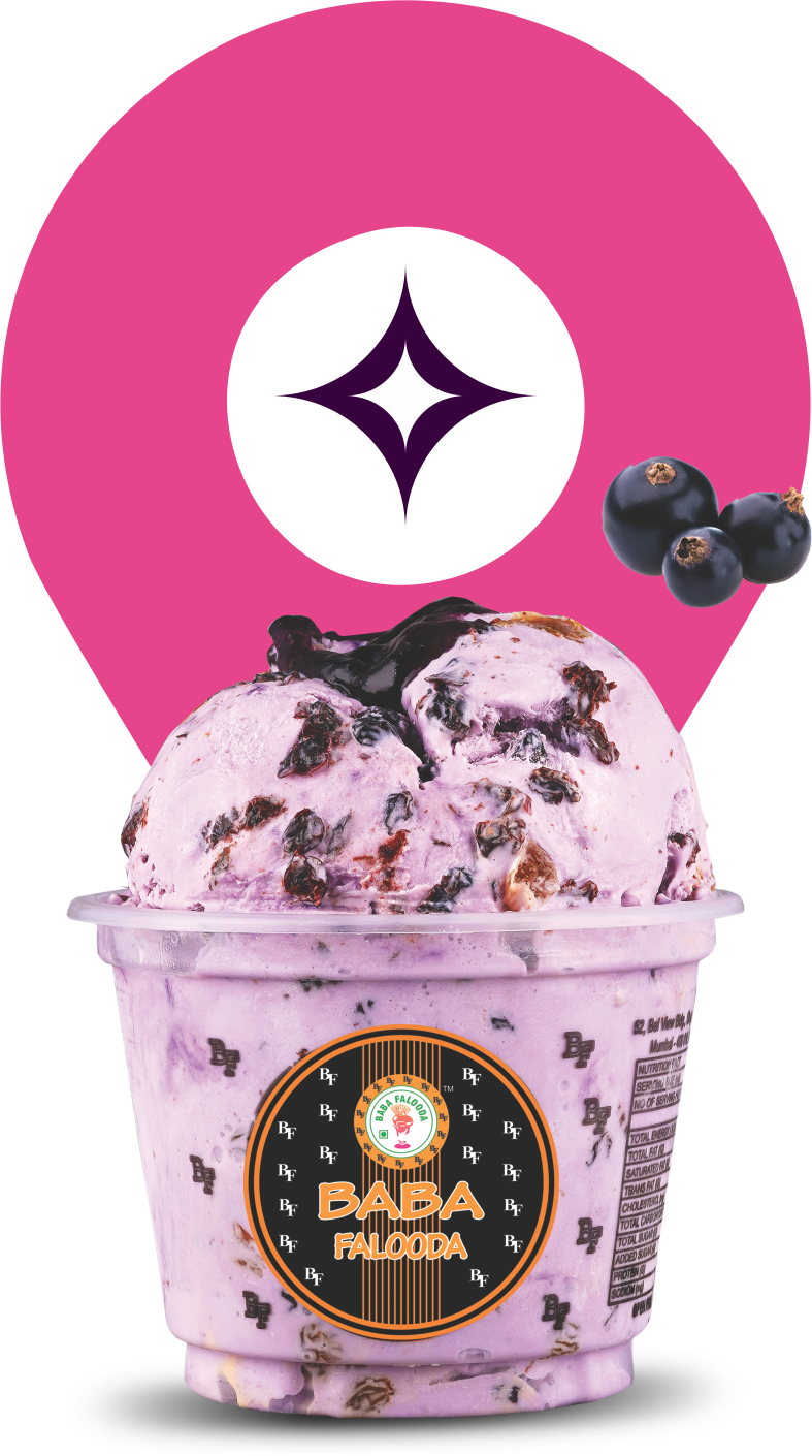 Welcome Baba Falooda